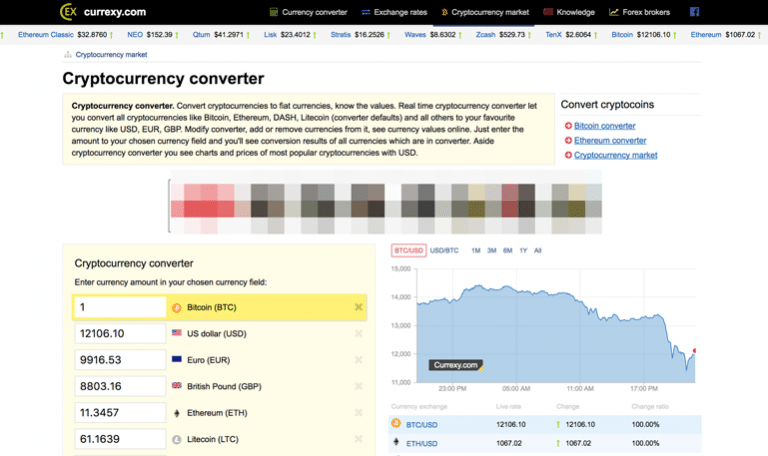 Cryptocurrency Converters | Crypto.com.au